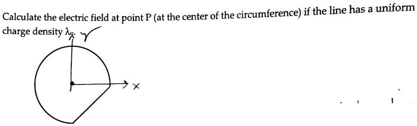 SOLVED: Calculate the electric field at point P (at the center of the ...