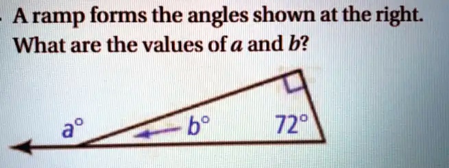 a ramp forms the angles shown at the right what are the values of a and ...