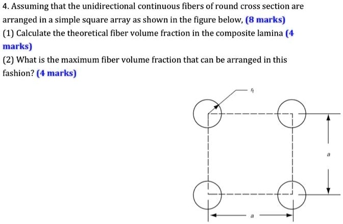 4.Assuming that the unidirectional continuous fibers of round cross ...