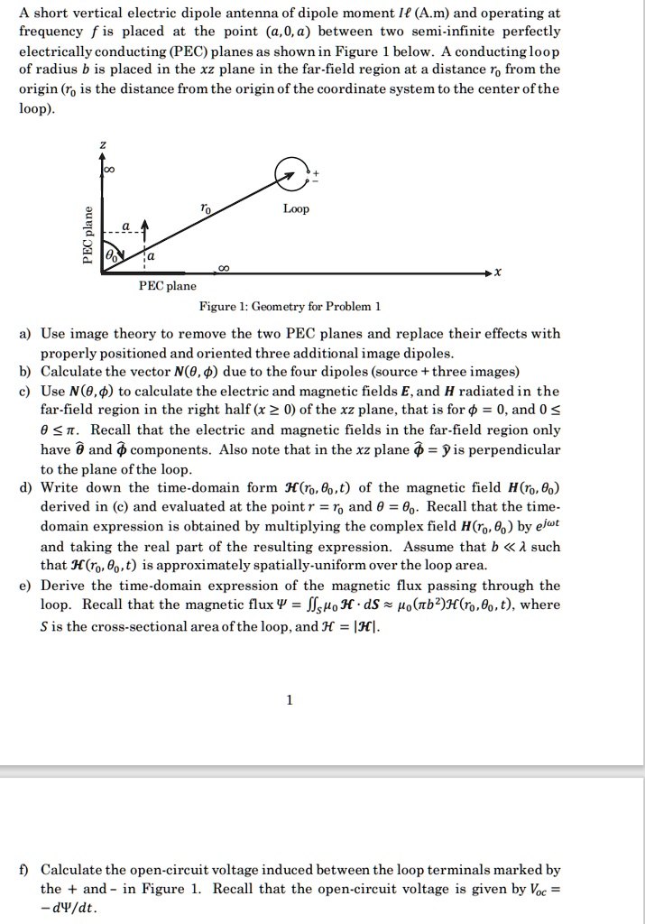 A short vertical electric dipole antenna of dipole moment I (A.m) and ...