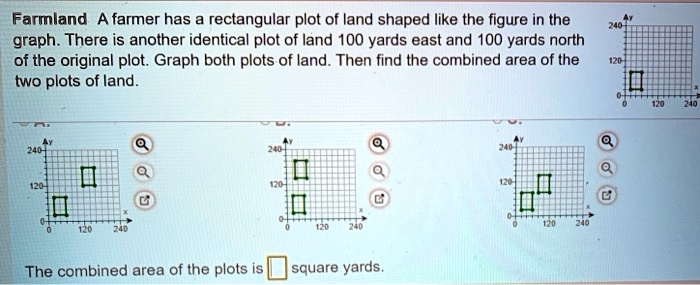 farmland a farmer has rectangular plot of land shaped like the figure in the graph there is ...