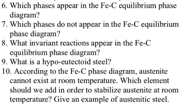 SOLVED: 6.Which phases appear in the Fe-C equilibrium phase diagram? 7. Which phases do not ...