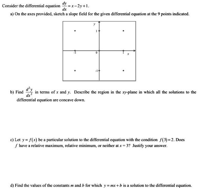 SOLVED: Consider the differential equation dy = x - Zy + l. a) On the axes provided, sketch the ...