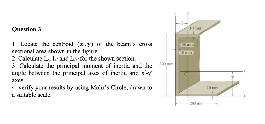 SOLVED: Question 3 Locate the centroid (x,y) of the beam cross-sectional area shown in Figure 2 ...