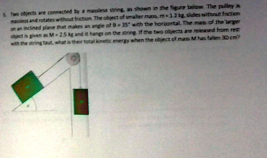 Two Objects Are Connected By A Massless String As Shown In The Figure Below The Pulley Is