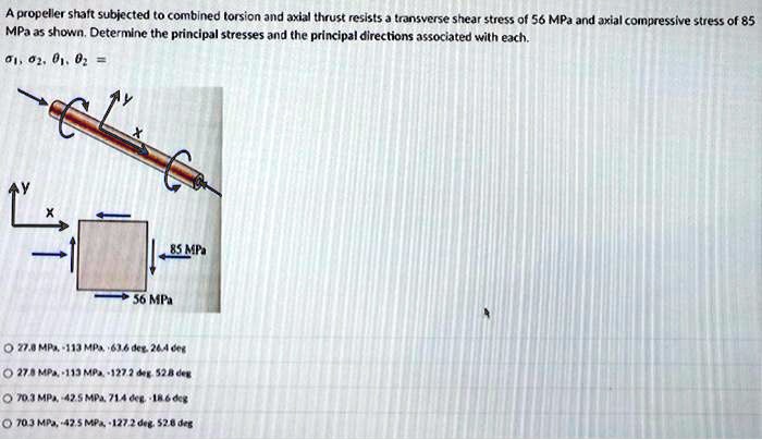 A propeller shaft subjected to combined torsion and axial thrust ...