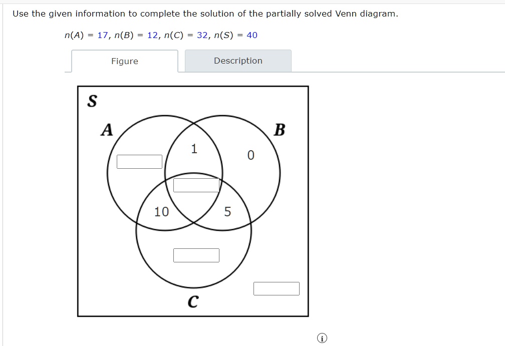 SOLVED: Use the given information to complete the solution of the ... SOLVED: Use the given information to complete the solution of the ...