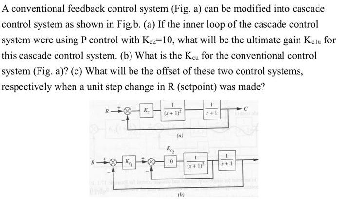 SOLVED: A conventional feedback control system (Fig. a) can be modified ...