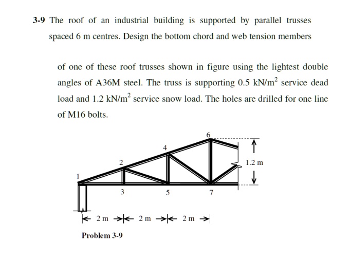 SOLVED: 3-9 The roof of an industrial building is supported by parallel trusses spaced 6 m apart ...