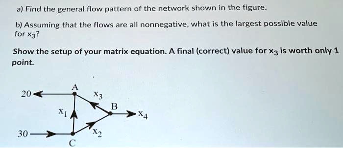 SOLVED: a) Find the general flow pattern of the network shown in the ...