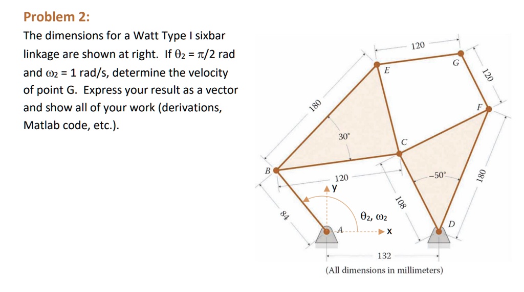 SOLVED: The dimensions for a Watt Type I sixbar linkage are shown at ...