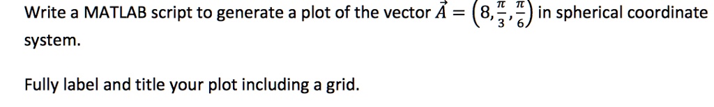 Solved Write A Matlab Script To Generate A Plot Of The Vector A In Spherical Coordinate