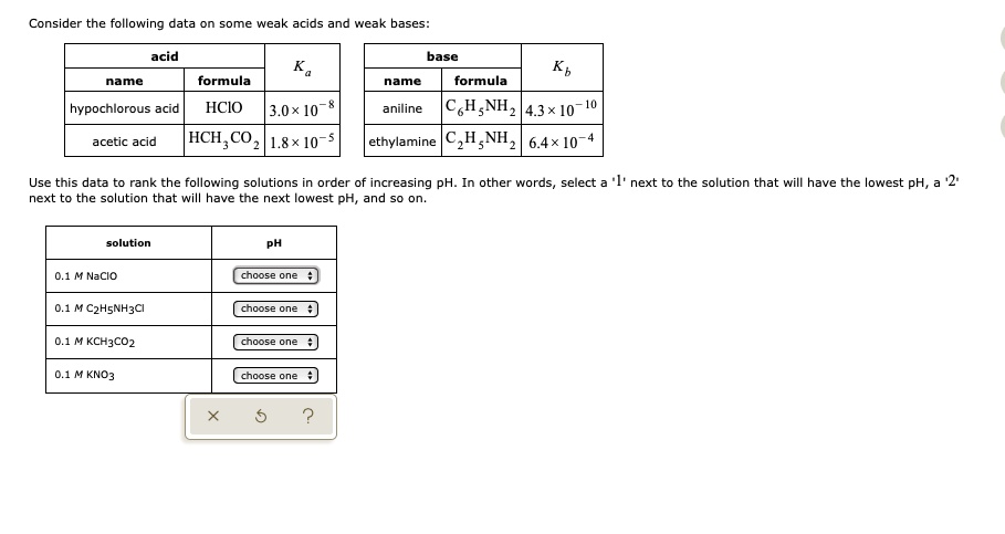 SOLVED: Consider the following data on some weak acids and weak bases ...
