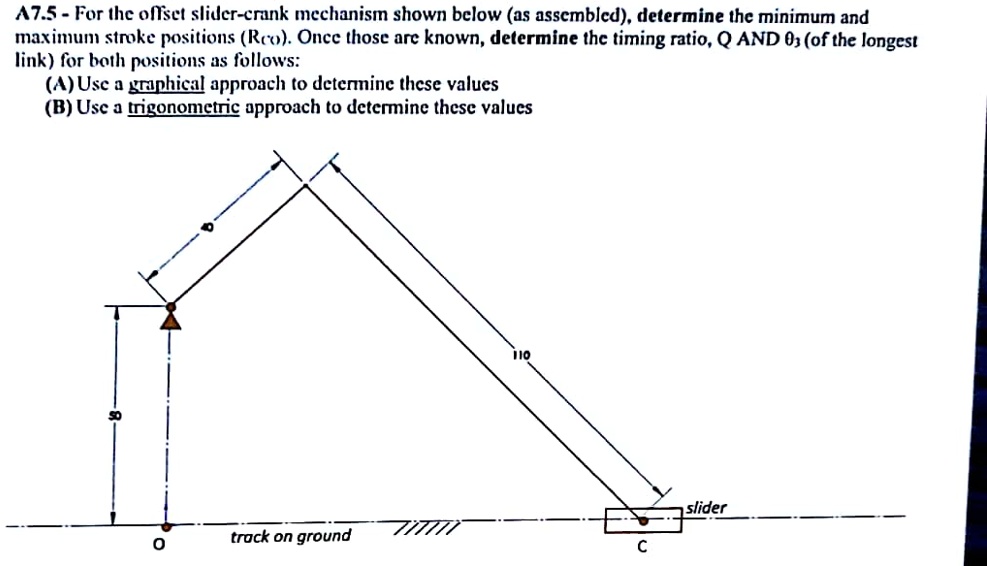 a75 for the offset slider crank mechanism shown below as assembled ...
