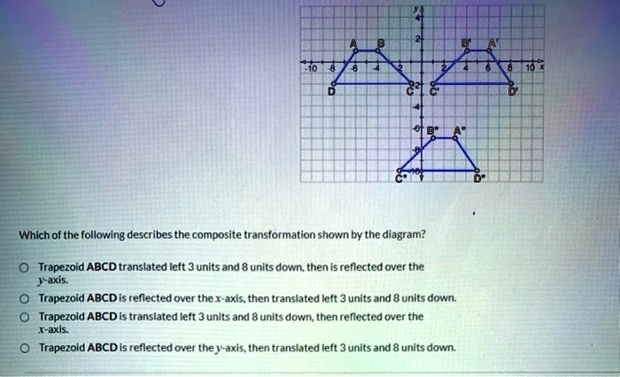 SOLVED: Which of the following describes the composite transformation shown by the diagram ...