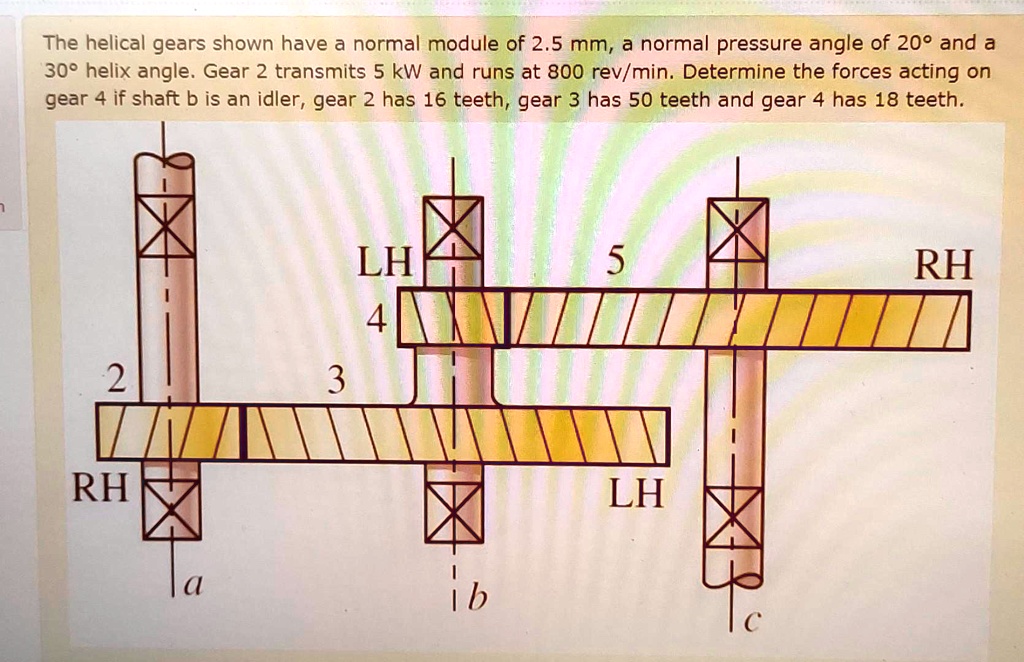 Normal Pressure Angle Of Helical Gear at Jerome Henderson blog