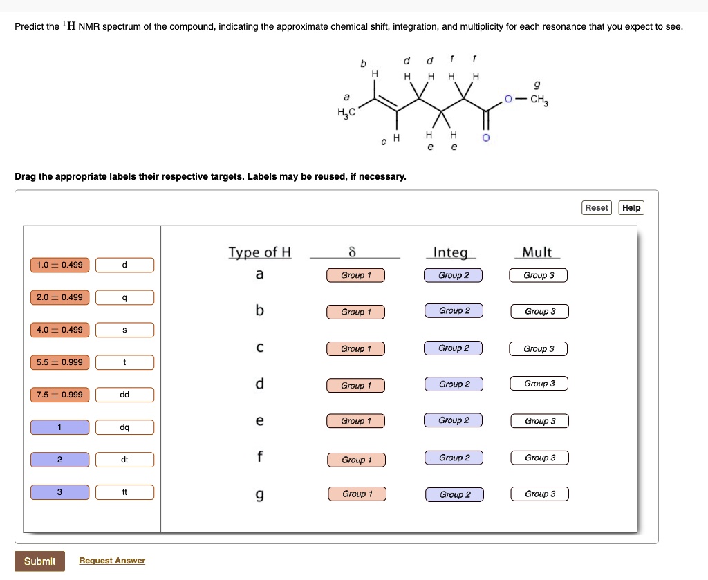 SOLVED: Predict the !H NMR spectrum of the compound; indicating the approximate chemical shift ...