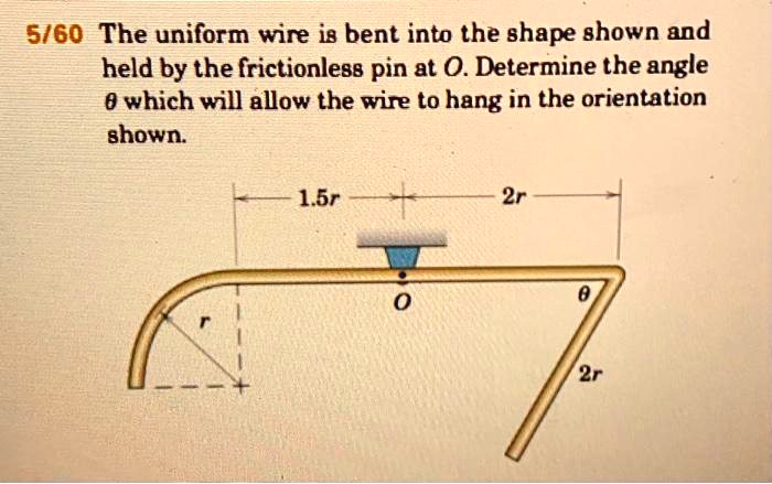 5/60 The uniform wire is bent into the shape shown and held by the ...