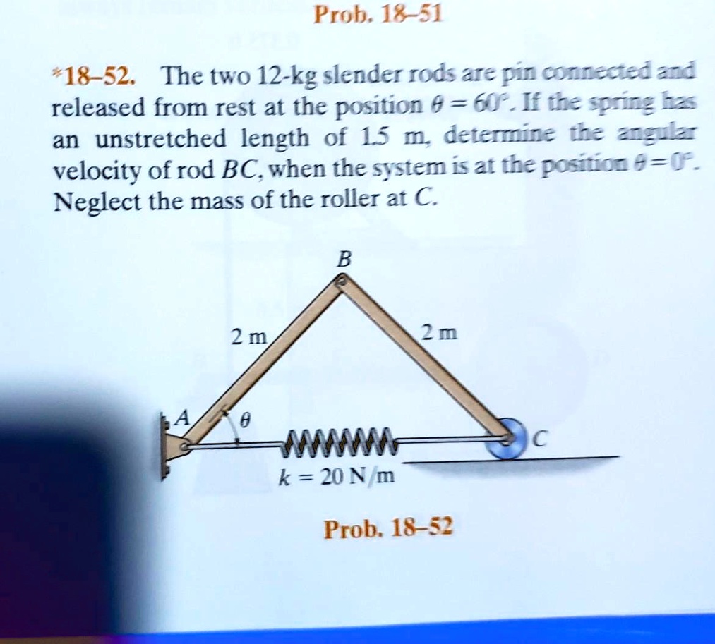 SOLVED: 18-52. The two 12-kg slender rods are pin connected and released from rest at the ...