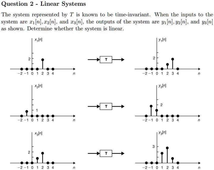 Question 2 - Linear Systems The system represented by T is known to be ...