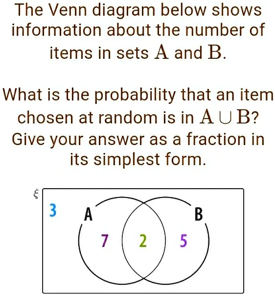 SOLVED: The Venn diagram below shows information about the number of ...