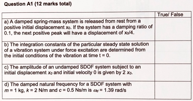 question a112 marks total truefalse a a damped spring mass system is ...