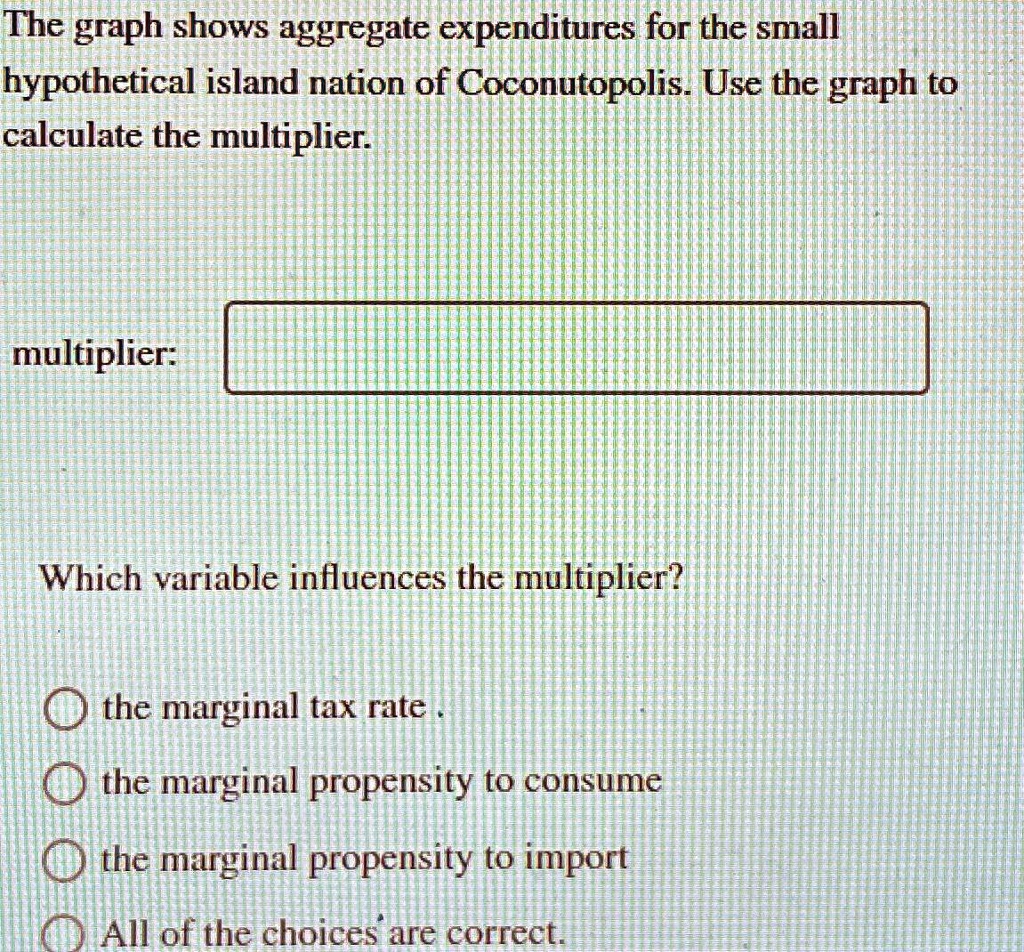 The graph shows aggregate expenditures for the small hypothetical ...