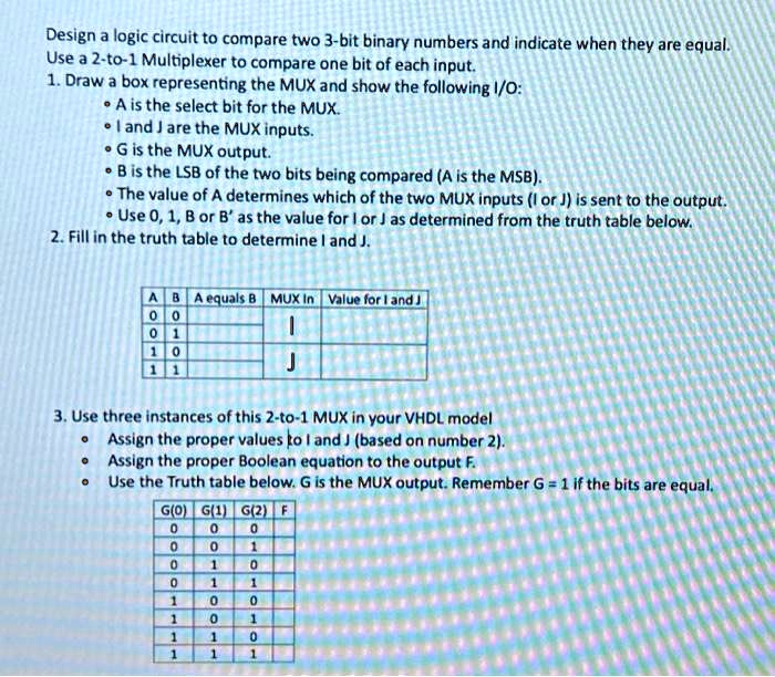 Solved Texts Design A Logic Circuit To Compare Two 3 Bit Binary Numbers And Indicate When They