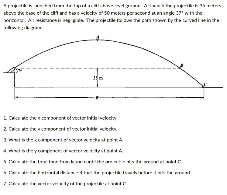 a projectile is launched from the top of cliff above level ground at ...