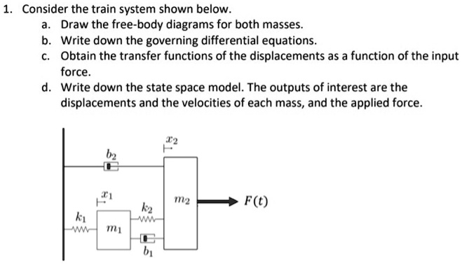 SOLVED: 1. Consider the train system shown below. a. Draw the free-body ...