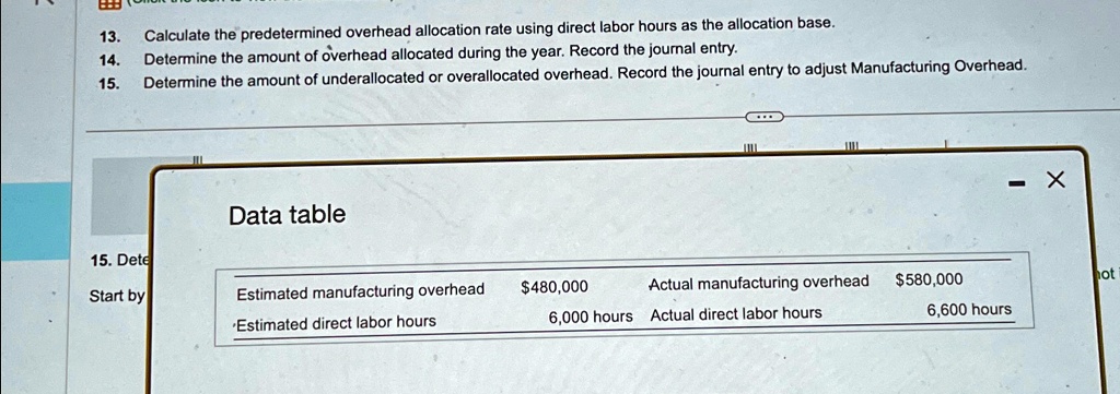 13. Calculate the predetermined overhead allocation rate using direct ...