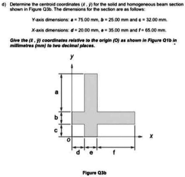 SOLVED: Determine the centroid coordinates for the solid and ...