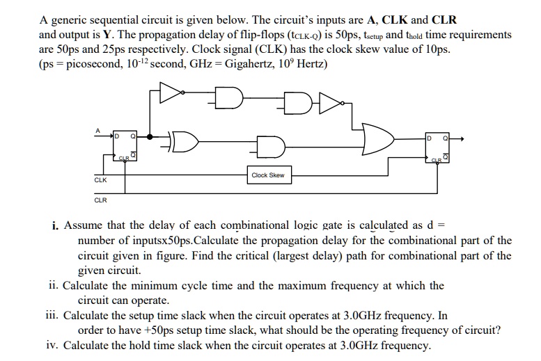 SOLVED: A generic sequential circuit is given below. The circuit's inputs are A, CLK, and CLR ...