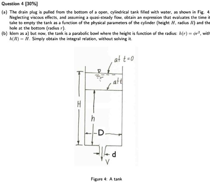 SOLVED: Question 4 [30%] (a) The drain plug is pulled from the bottom of an open, cylindrical ...
