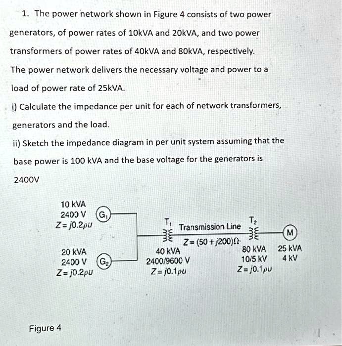 SOLVED: 1. The power network shown in Figure 4 consists of two power ...