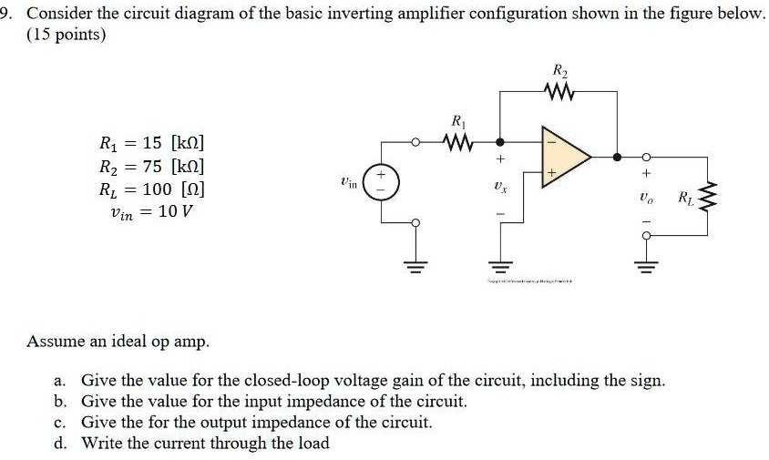 9. Consider the circuit diagram of the basic inverting amplifier configuration shown in the ...