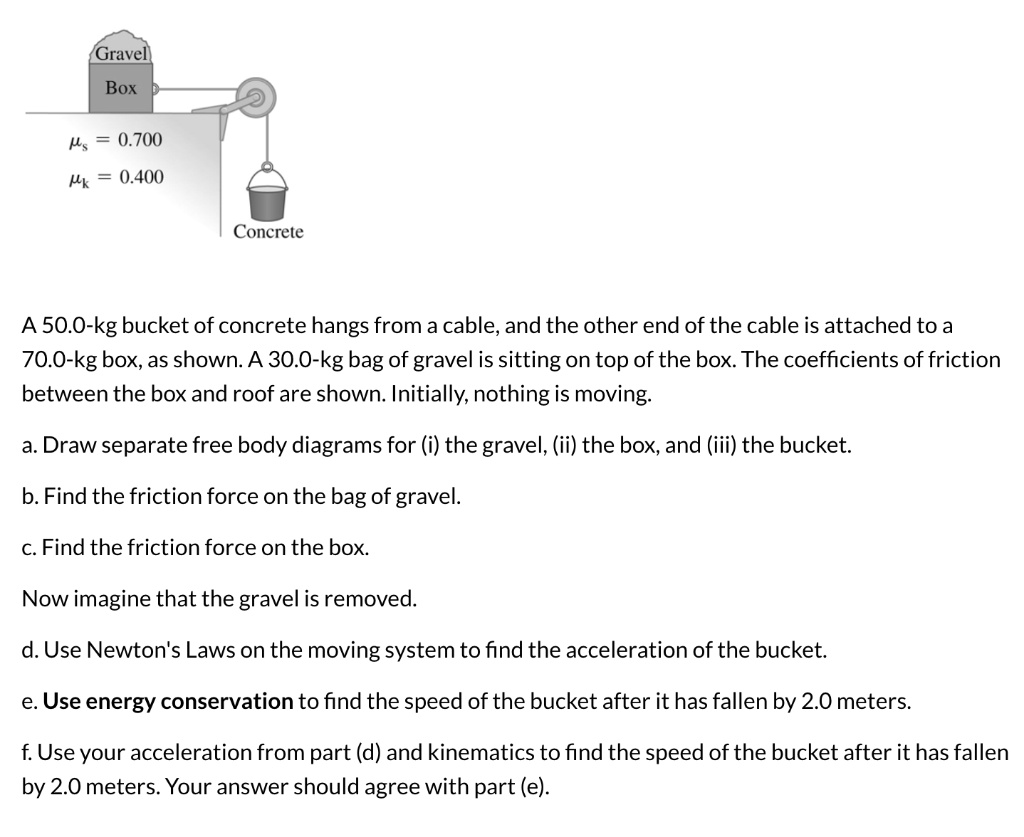 gravell box ps 0700 pk 0400 concrele a 500 kg bucket of concrete hangs ...