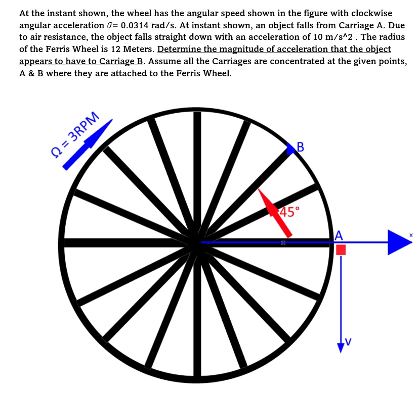 SOLVED: At the instant shown, the wheel has the angular speed shown in the figure with clockwise ...