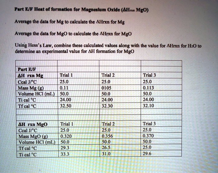 SOLVED: Part EIF Heat ot formatton for Magneslum Orlde (AHza MgO ...