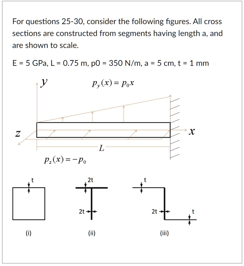 SOLVED: For questions 25-30, consider the following figures. All cross ...