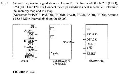 SOLVED: 10.33 Assume the pins and signals shown in Figure P10.33 for ...