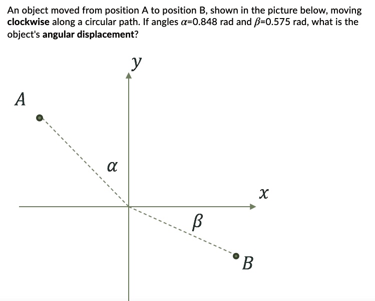 an object moved from position a to position b shown in the picture below moving clockwise along ...