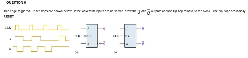 SOLVED: QUESTION 6 Two edge-triggered J-K flip-flops are shown below. If the waveform inputs are ...