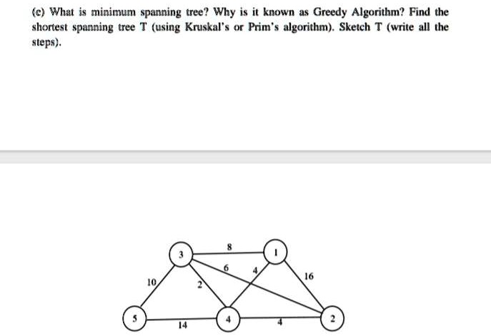 Solved Step By Step Proper Explanation Needed C What Is A Minimum Spanning Tree Why Is It