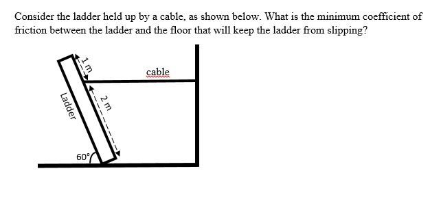 SOLVED: Consider the ladder held up by cable; a5 shown below. What is ...