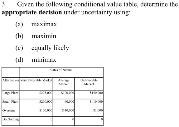 SOLVED: Given the following conditional value table, determine the appropriate decision under ...
