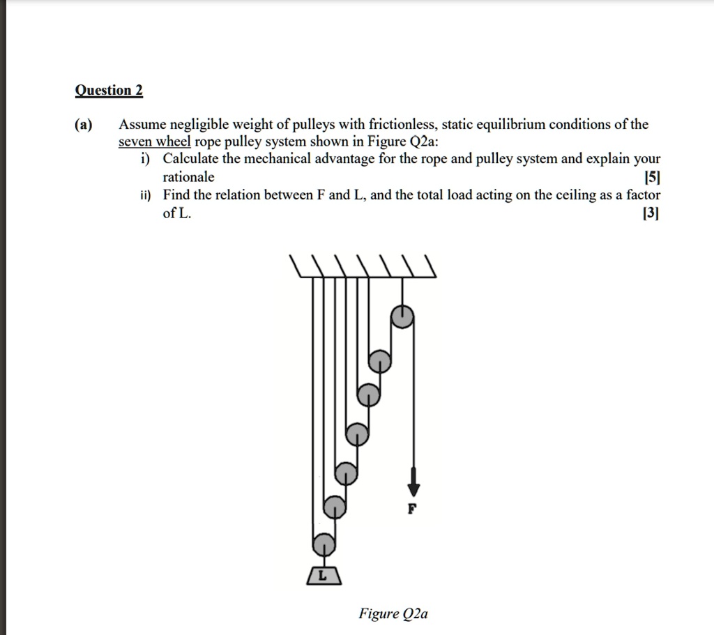 Question 2 (a) Assume negligible weight of pulleys with frictionless ...