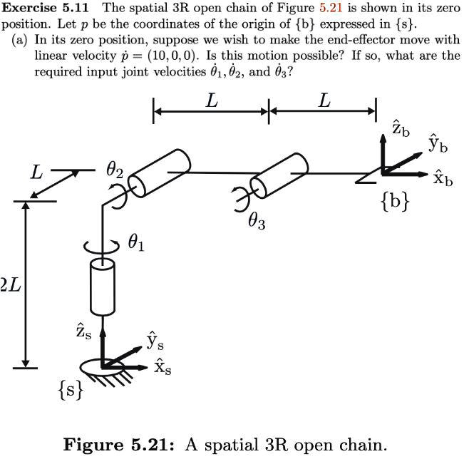 SOLVED: Exercise 5.11: The spatial 3R open chain of Figure 5.21 is shown in its zero position ...