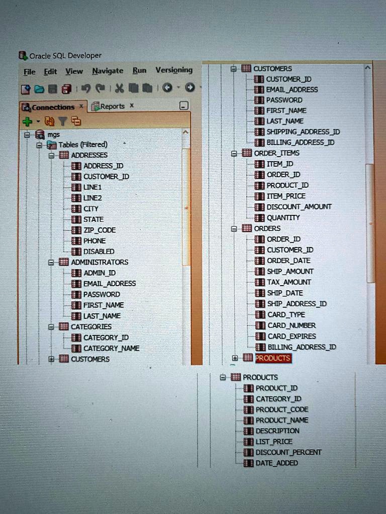 Solved In Sql Mgs Database Write A Script That Creates And Calls A Stored Procedure Named