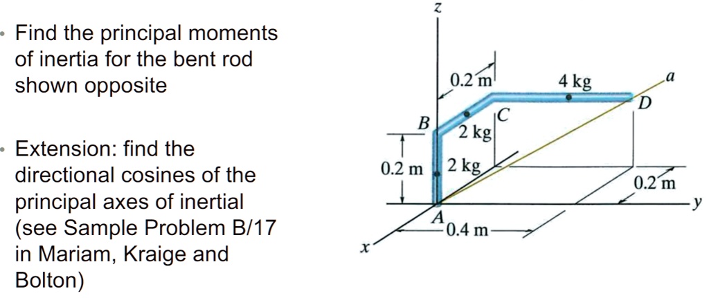 Find the principal moments of inertia for the bent rod shown opposite ...